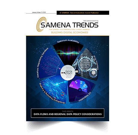 SAMENA Telecommunications Council